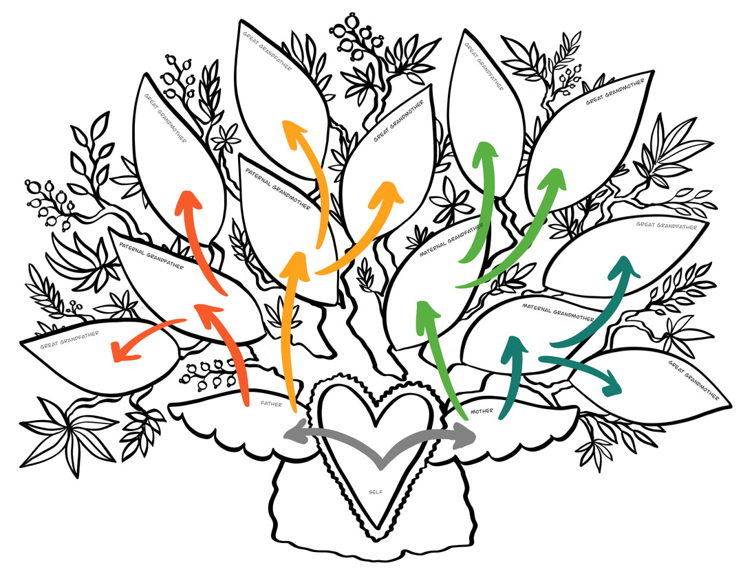 FREE Printable Coloring Page - 4 Generations – Fine Arts on 5th Gallery ...